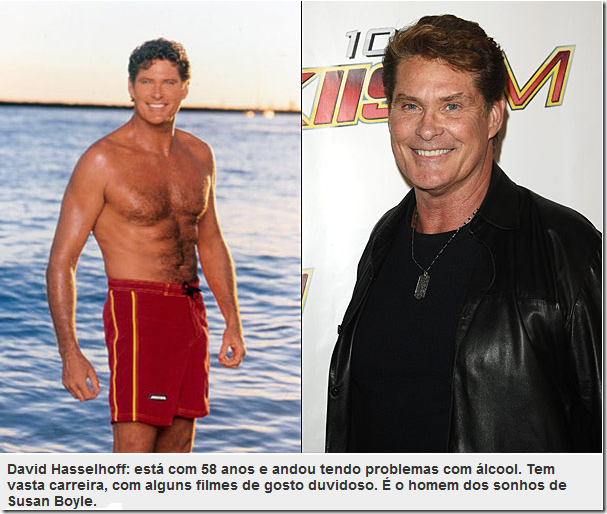 Blog Do Birosko: Os atores de SOS Malibu 21 anos depois da estréia